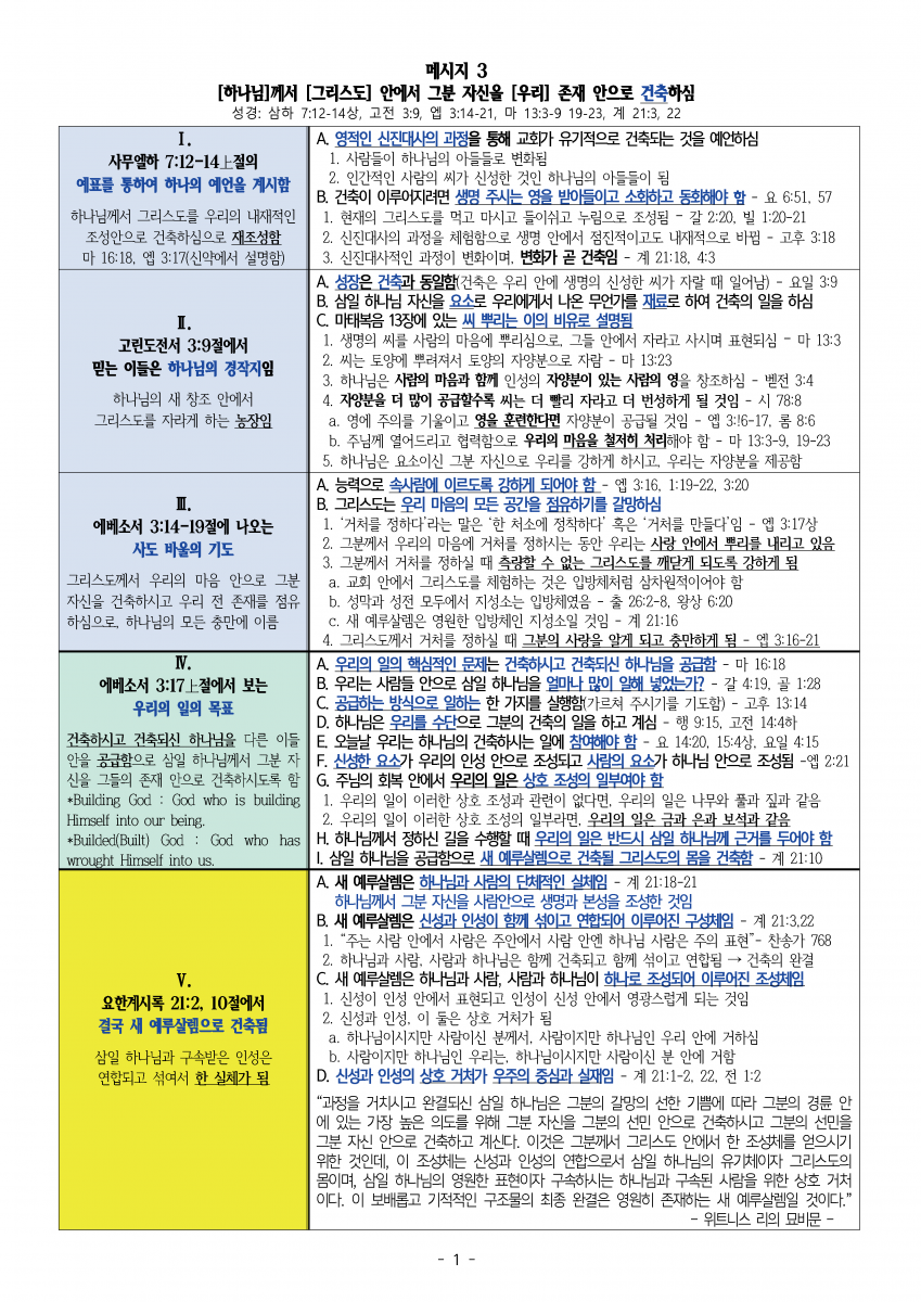 성경진리사역원(BTMK) | [2023년 여름 훈련] - M3 하나님께서 그리스도 안에서 그분 자신을 우리 존재 안으로 건축하심